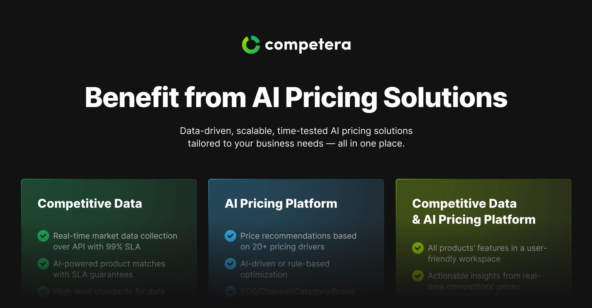 Competera Prices