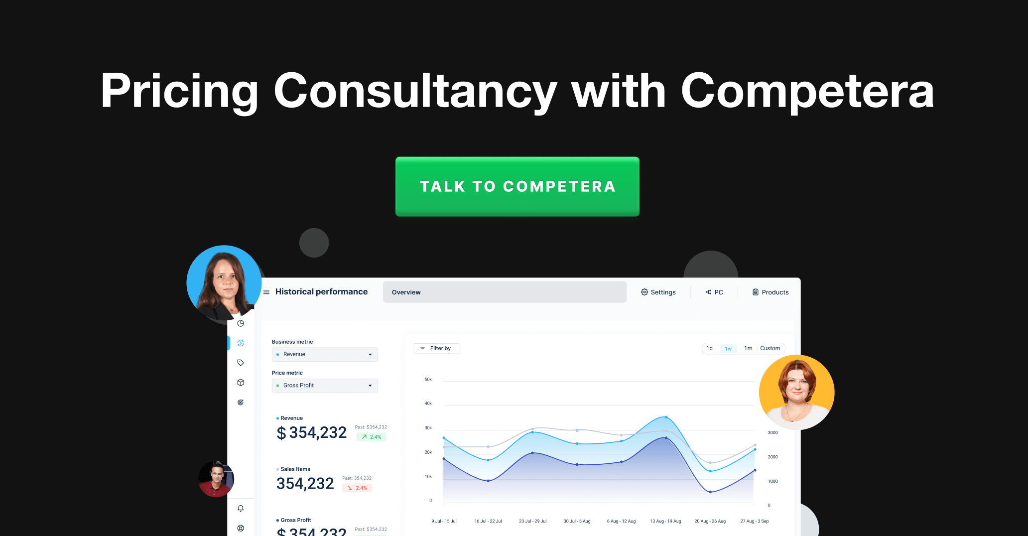 Pricing Strategy healthcheck | Competera Pricing Platform