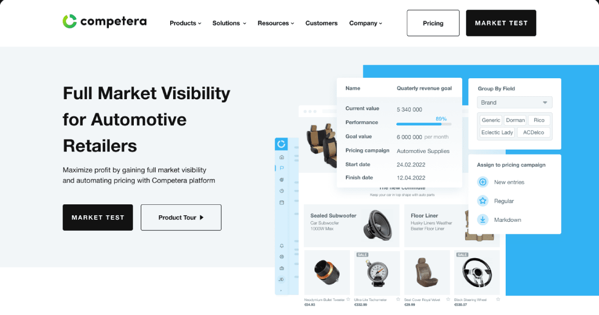 Full Market Visibility and Instant Repricing for Automotive Retailers