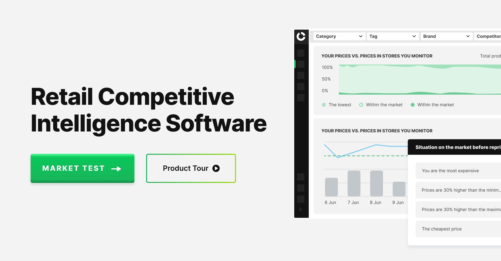 Competitive Intelligence for Retail Success | Competera