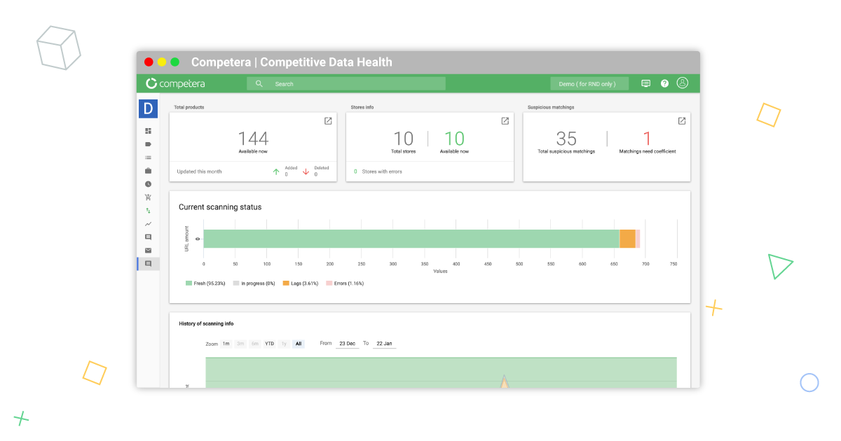 Competera Update: Data Quality and “Suspicious” Matchings