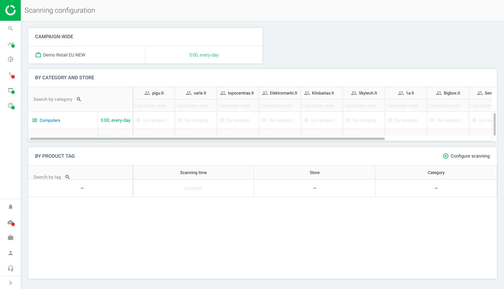 Competera Dashboard Updates, September 2018