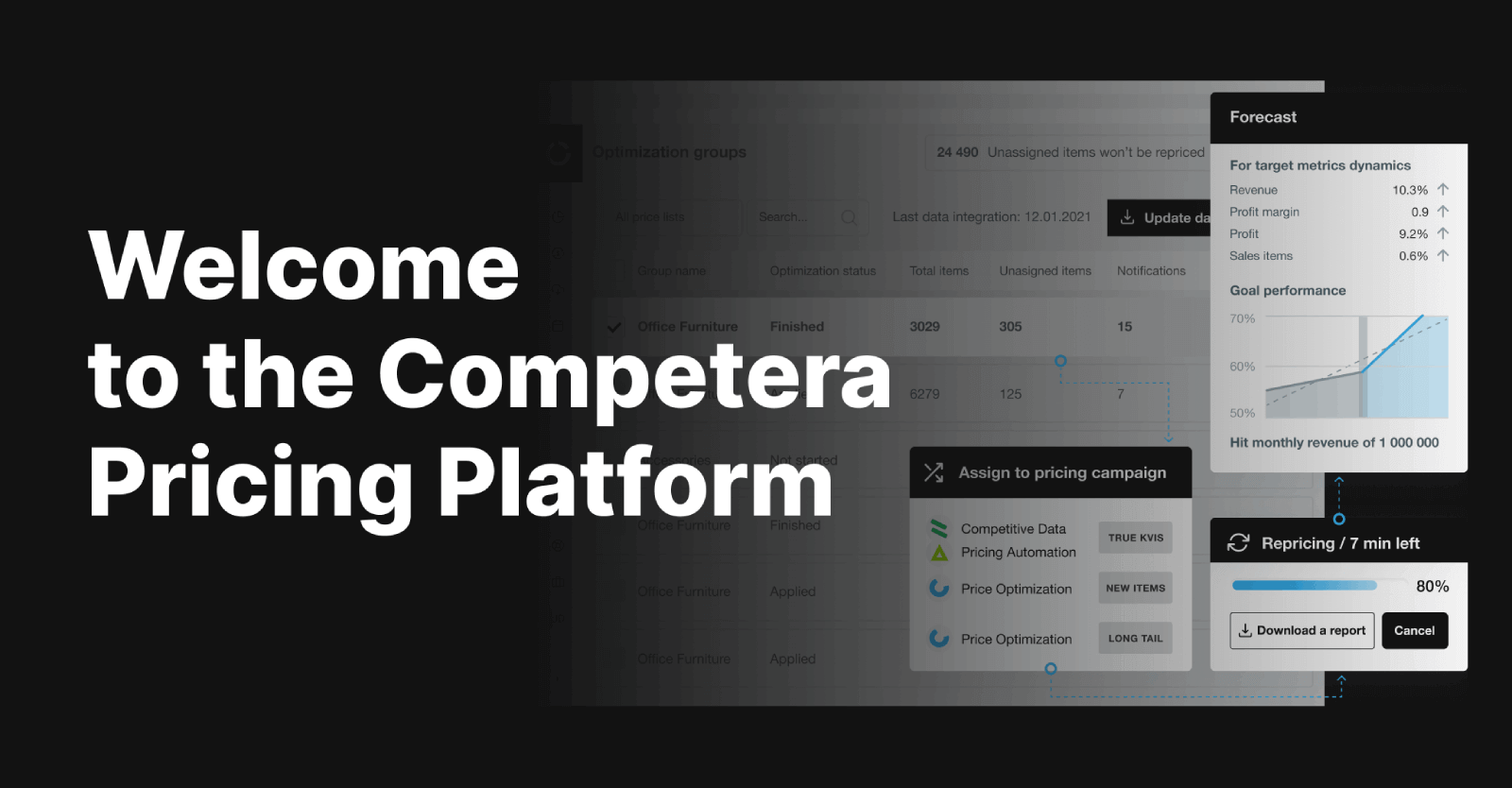 Thank you | Competera