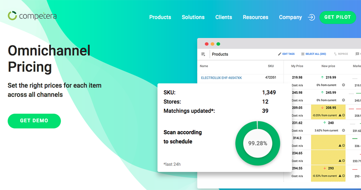 Omnichannel Pricing Strategy for Unified Commerce | Competera